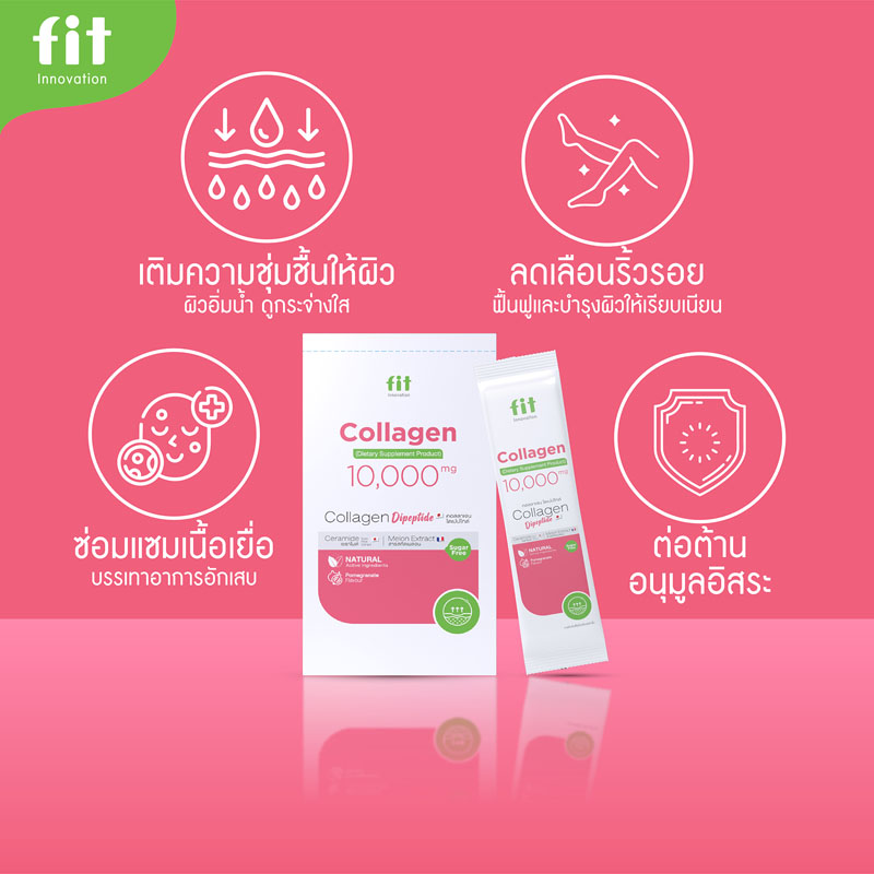 FIT-Collagen - CMED Product