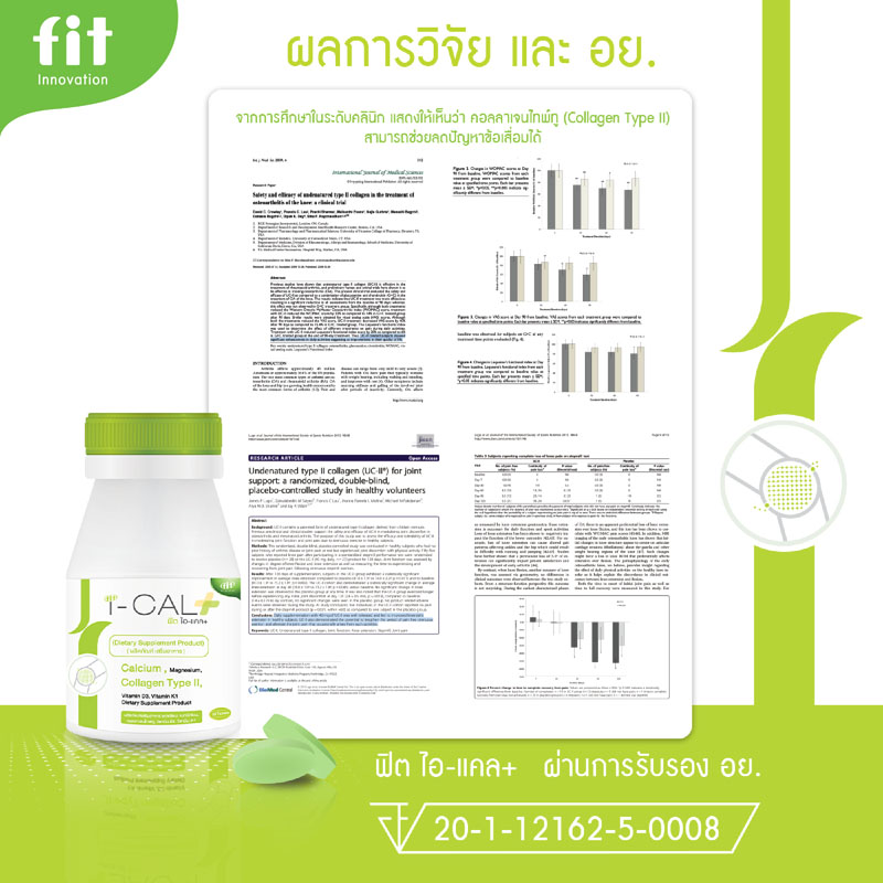 FIT I-CAL PLUS - CMED Product